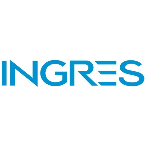 Technologies applied in Software Development | CodeCoda