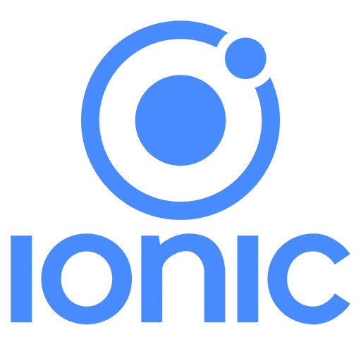 Technologies applied in Software Development | CodeCoda