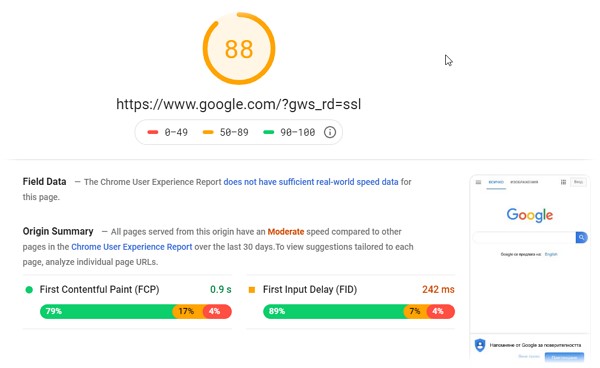 Top 20 kostenlose SEO Tools, die Ihr Marketing verbessern | Blog | CodeCoda