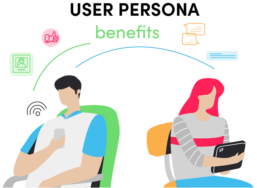 The benefits of User Personas when designing the ultimate User Experience | Blog | CodeCoda