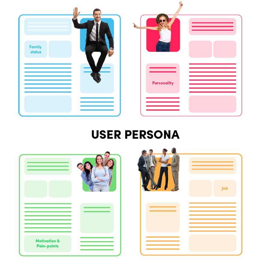 The benefits of User Personas when designing the ultimate User ...