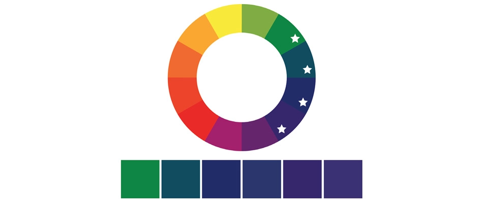 The importance of Color Composition | Blog | CodeCoda