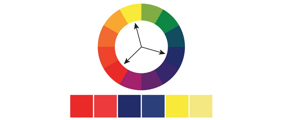 The importance of Color Composition | Blog | CodeCoda