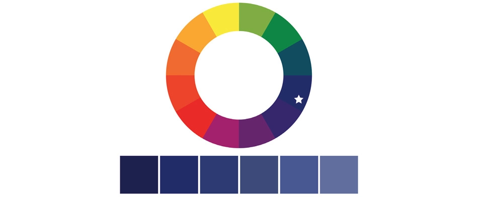 The importance of Color Composition | Blog | CodeCoda