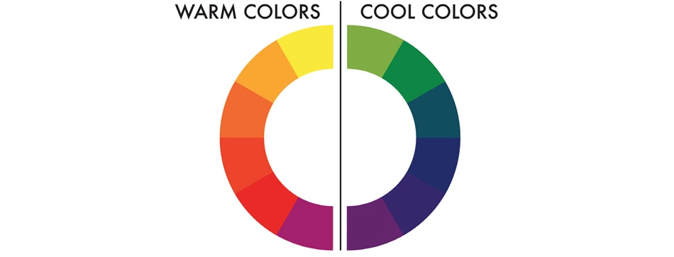 The importance of Color Composition | Blog | CodeCoda