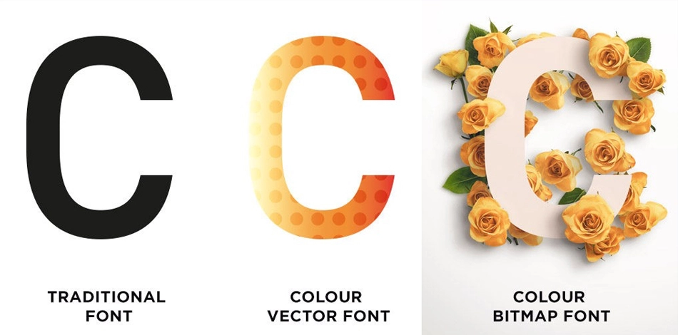 Five Top Tips to Design a Stunning Brand Logo | Blog | CodeCoda