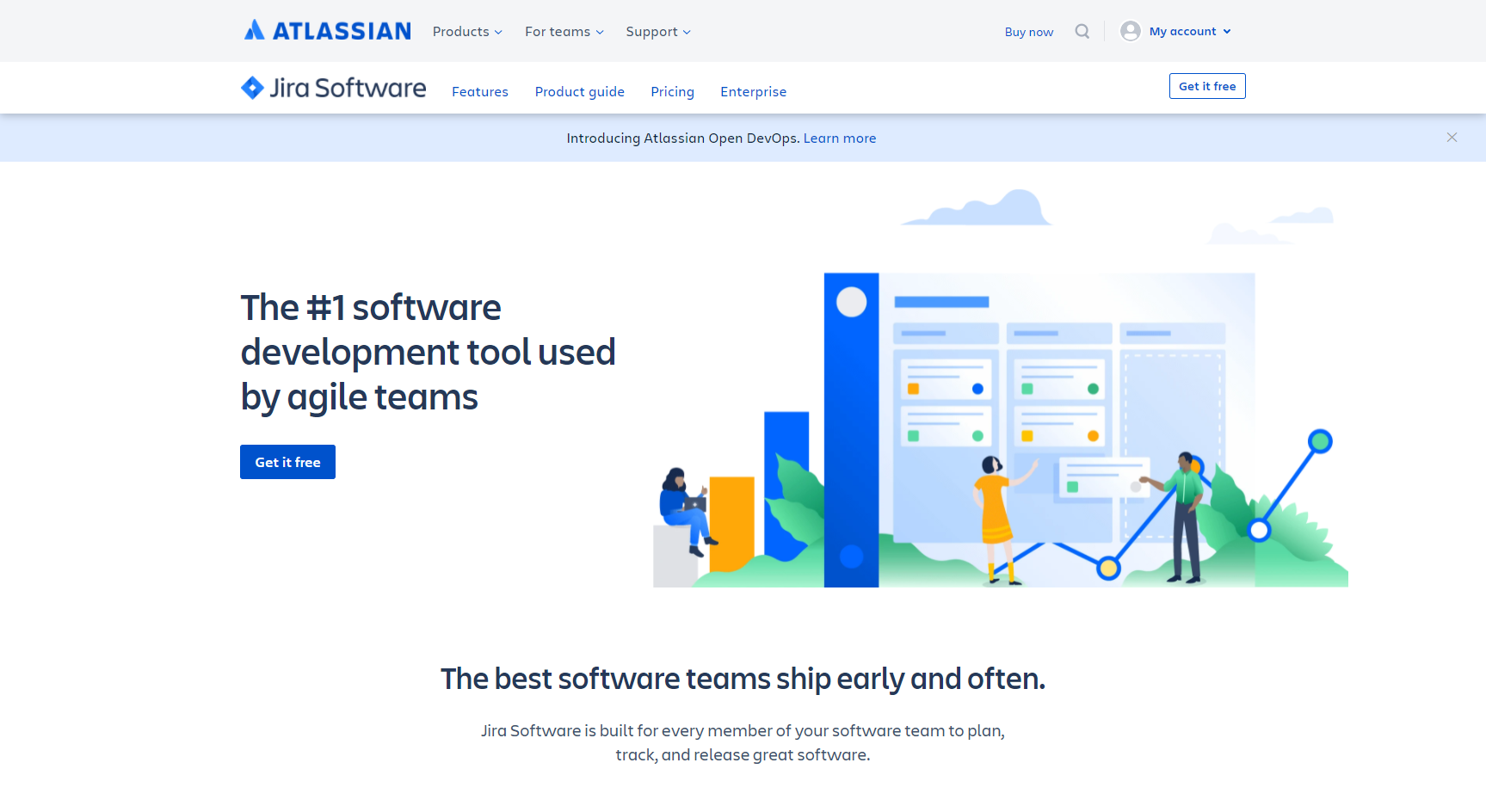 4 Ways to Make Remote Work More Productive Right Now | Blog | CodeCoda